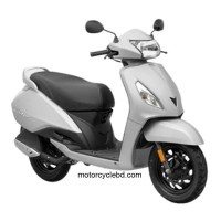 TVS Jupiter SMW Bikes Compare in Bangladesh